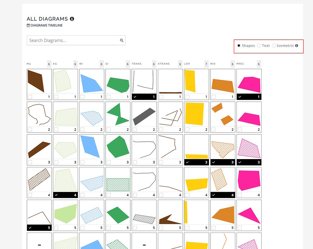 Geodesign in 3D: Introducing isometric view - Blog - Geodesignhub Community