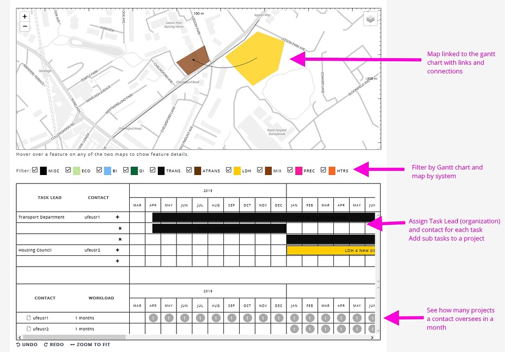 Introducing advanced geodesign project management tools - Blog ...
