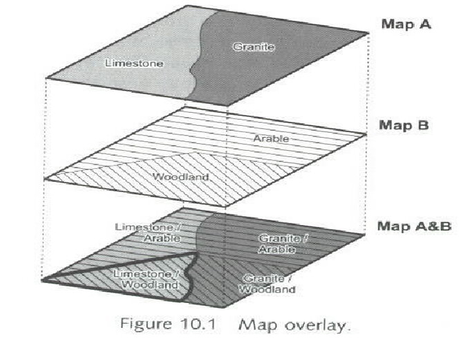 Introducing new hatch pattern for policy diagrams - Blog - Geodesignhub ...